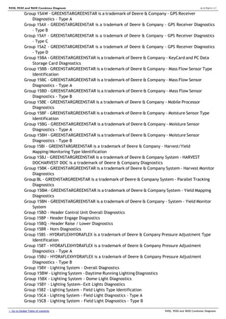 John Deere 9450 9550 and 9650 Combine Diagnostic and Test Manual TM1802.pdf