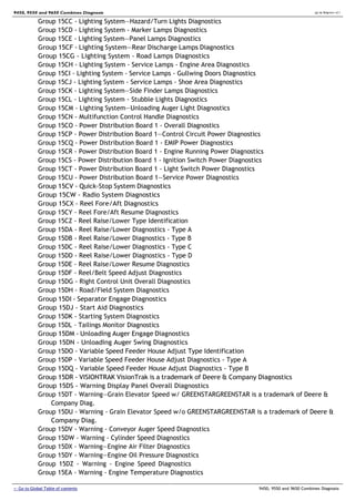 John Deere 9450 9550 and 9650 Combine Diagnostic and Test Manual TM1802.pdf