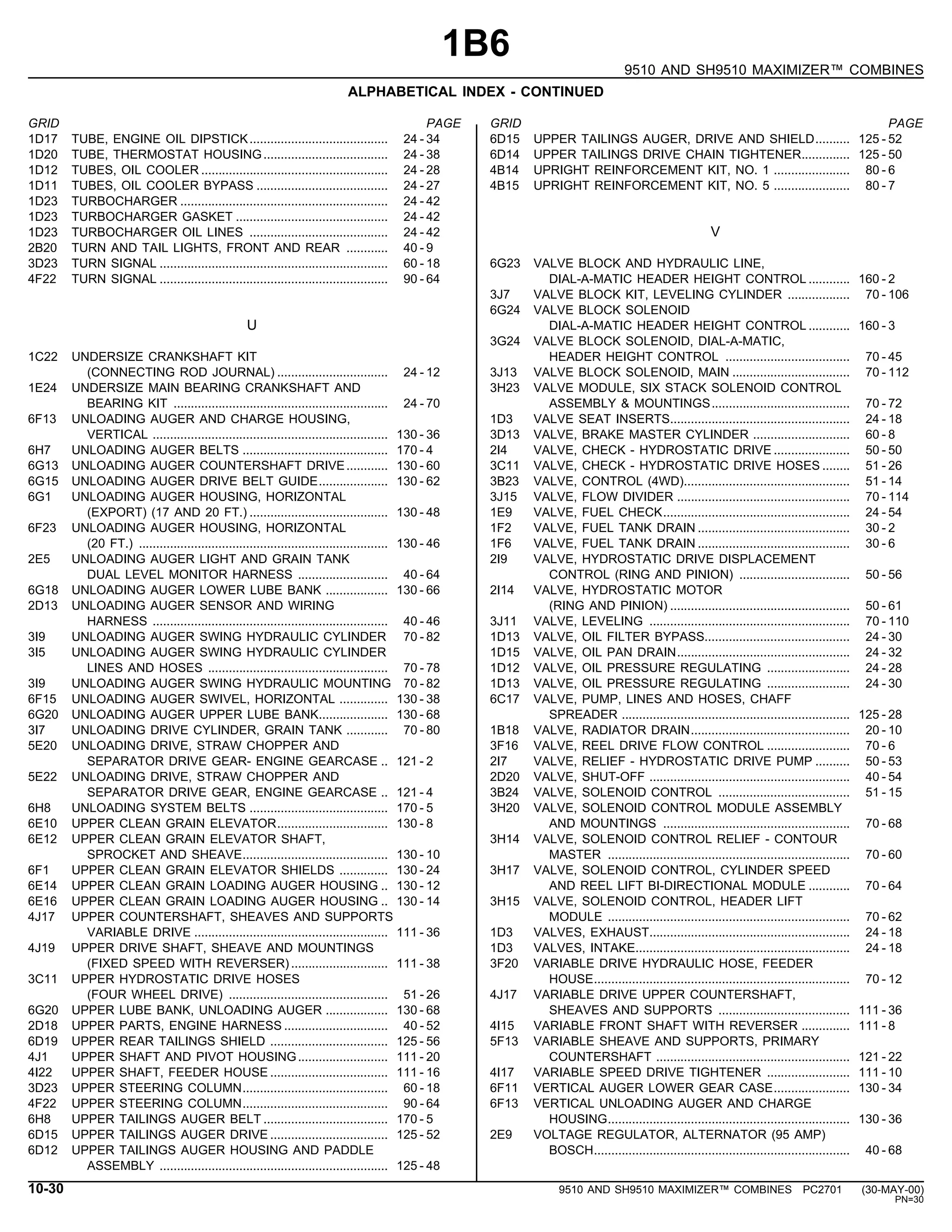 John deere 9510 and SH9510 Maximizer combines | PDF