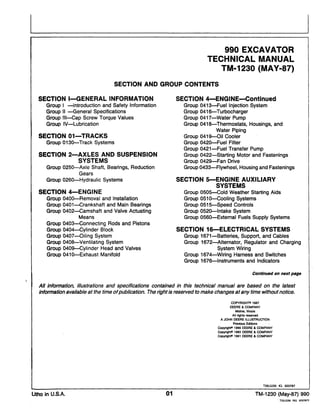 John Deere 990 Excavator Service Repair Manual.pdf