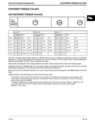 JOHN DEERE 990 EXCAVATOR SERVICE Technical Manual TM1230.pdf