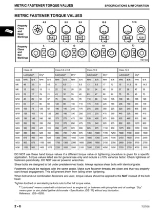 JOHN DEERE 990 EXCAVATOR SERVICE Technical Manual TM1230.pdf