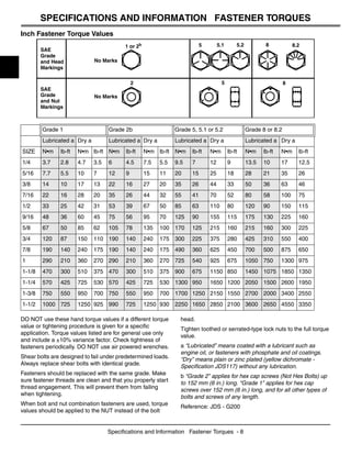 John deere chainsaws cs56 service repair manual | PDF