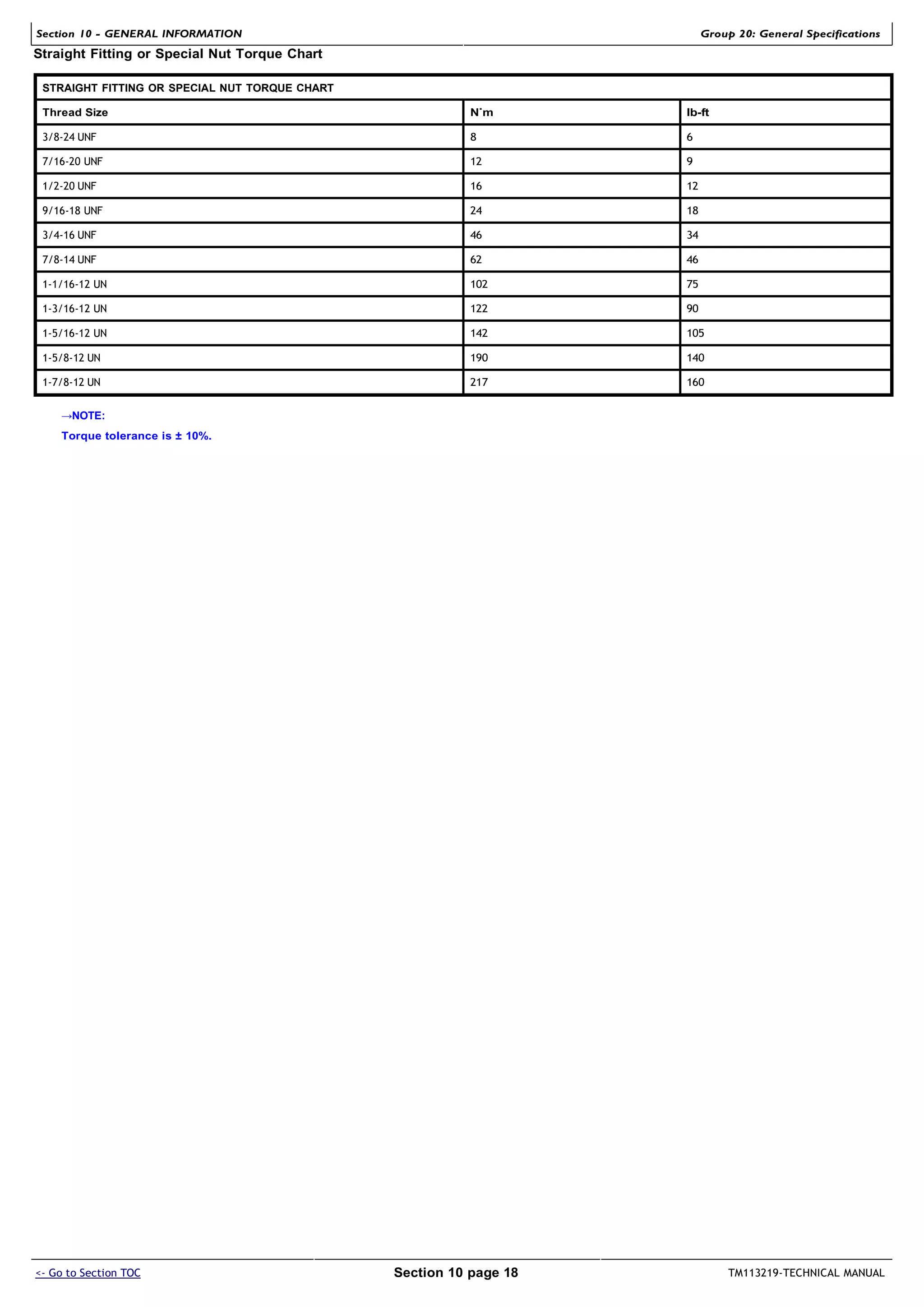 John Deere D125 D130 D140 D150 Lawn Tractors Service Repair Manual.pdf