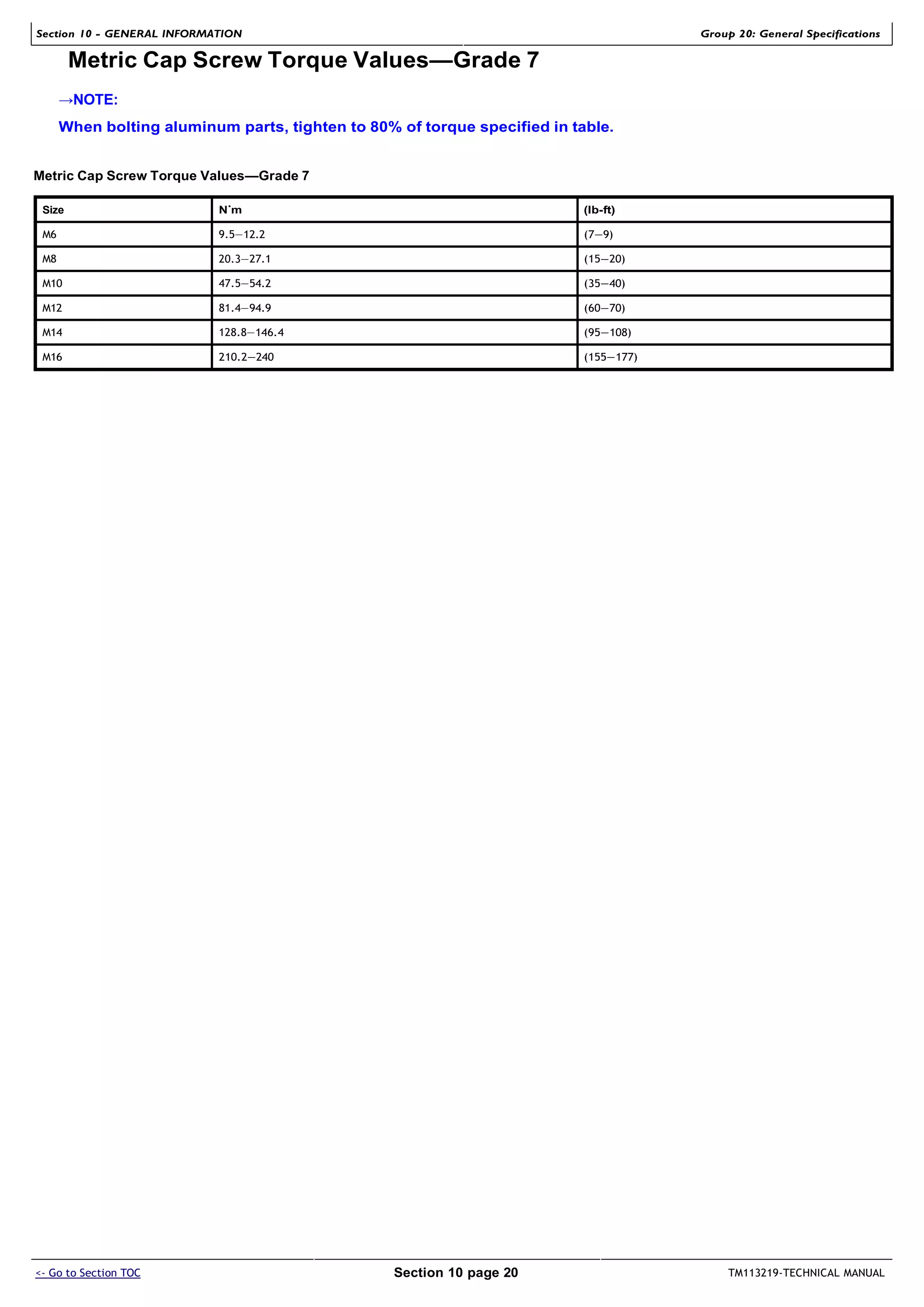 John Deere D125 D130 D140 D150 Lawn Tractors Service Repair Manual.pdf