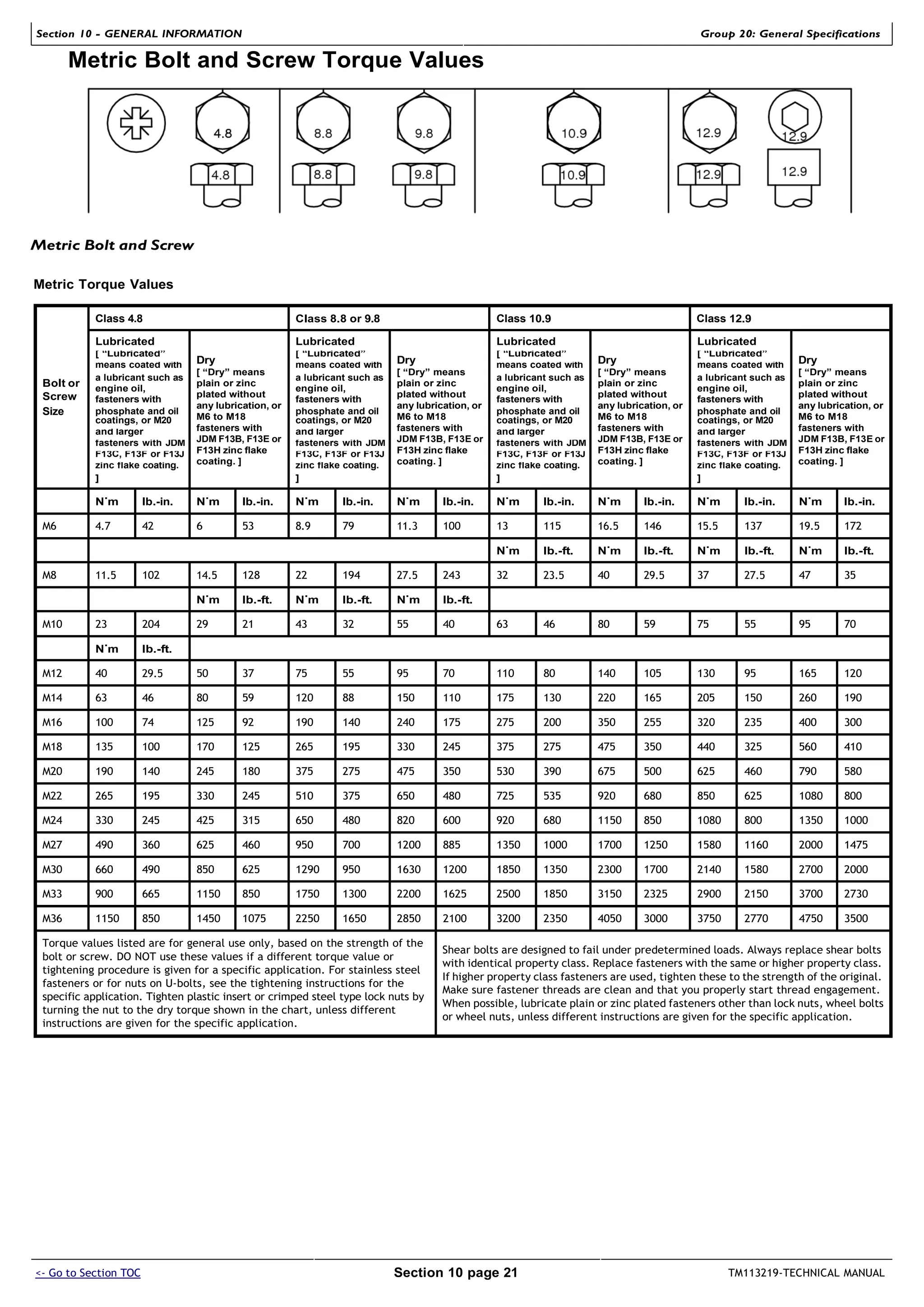 John Deere D125 D130 D140 D150 Lawn Tractors Service Repair Manual.pdf