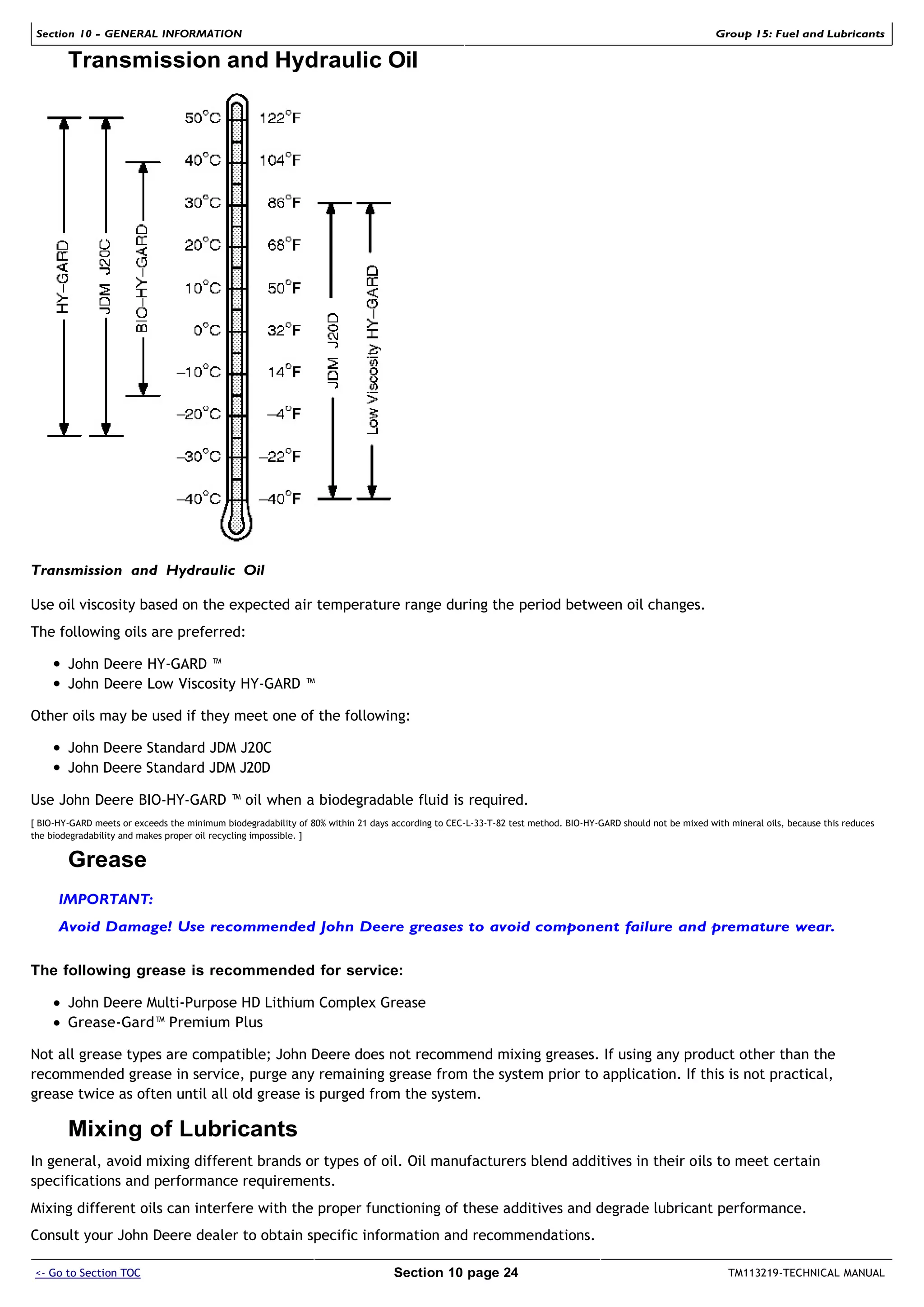 John Deere D125 D130 D140 D150 Lawn Tractors Service Repair Manual.pdf
