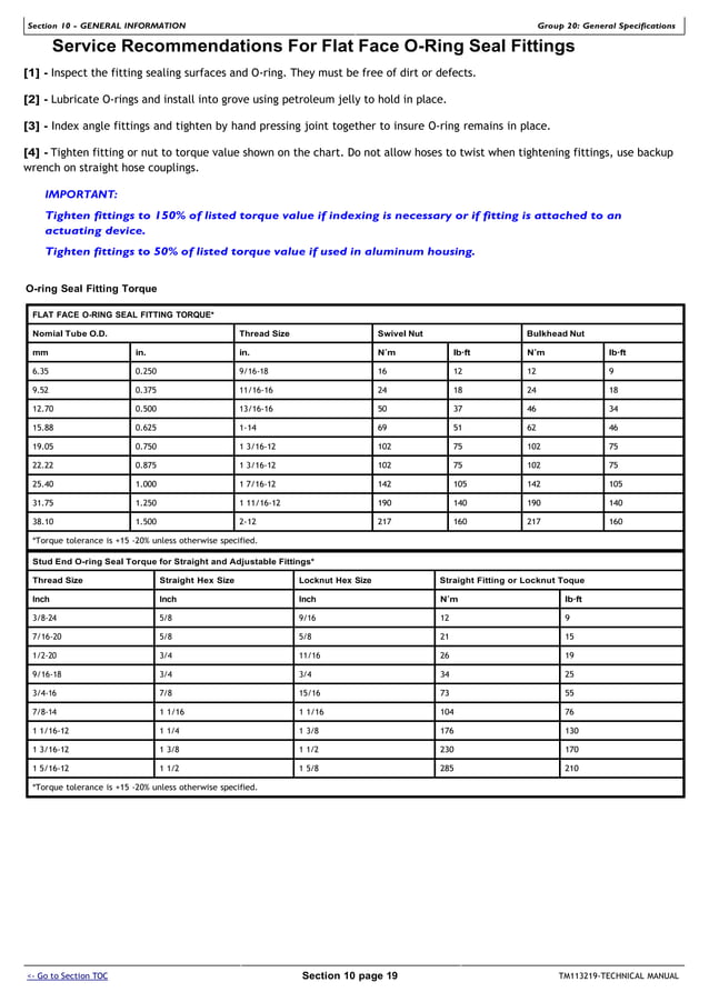 John Deere D125 D130 D140 D150 Lawn Tractors Service Repair Manual.pdf
