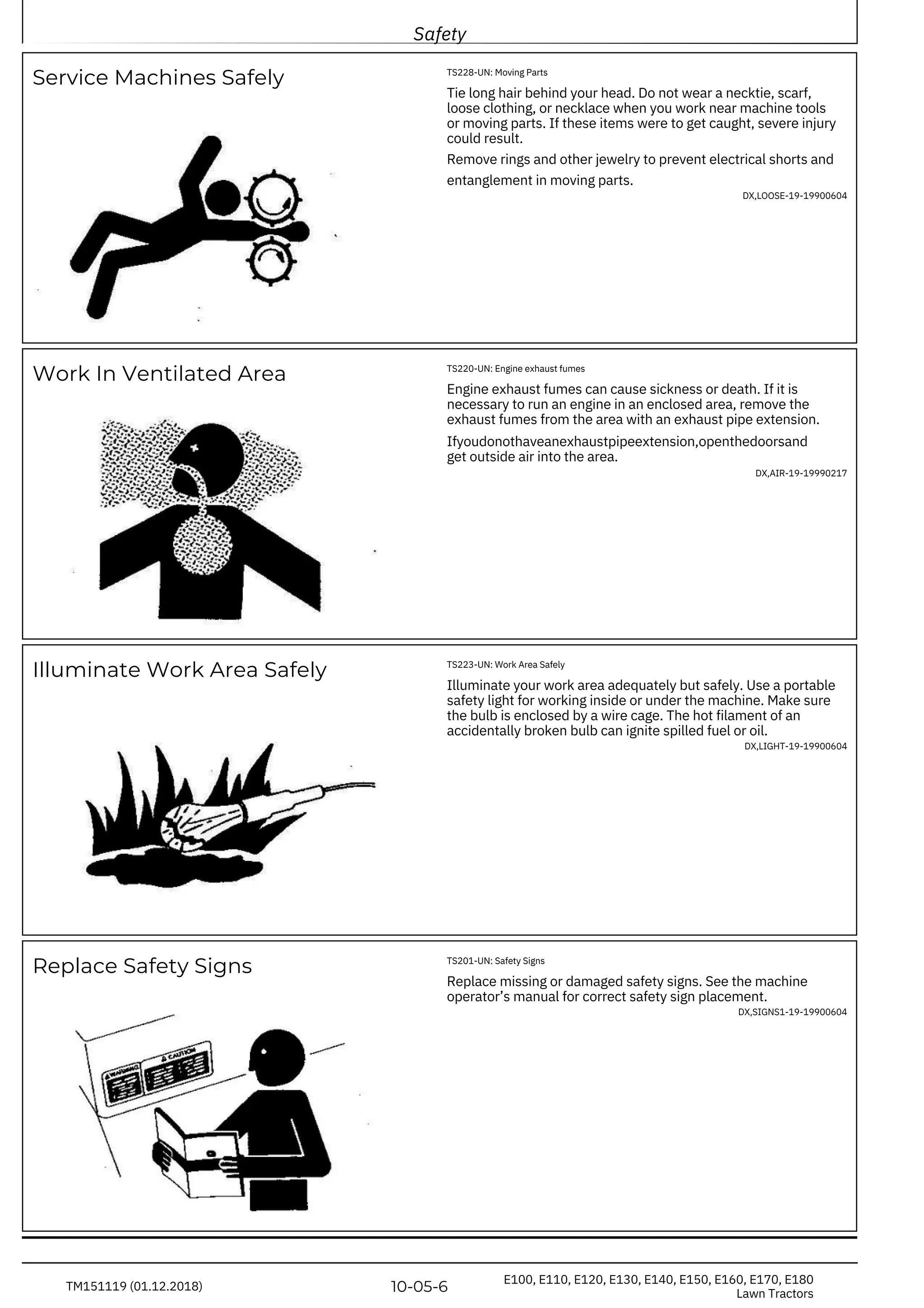 John Deere E100, E110, E120, E130, E140, E150, E160, E170, E180 Lawn ...