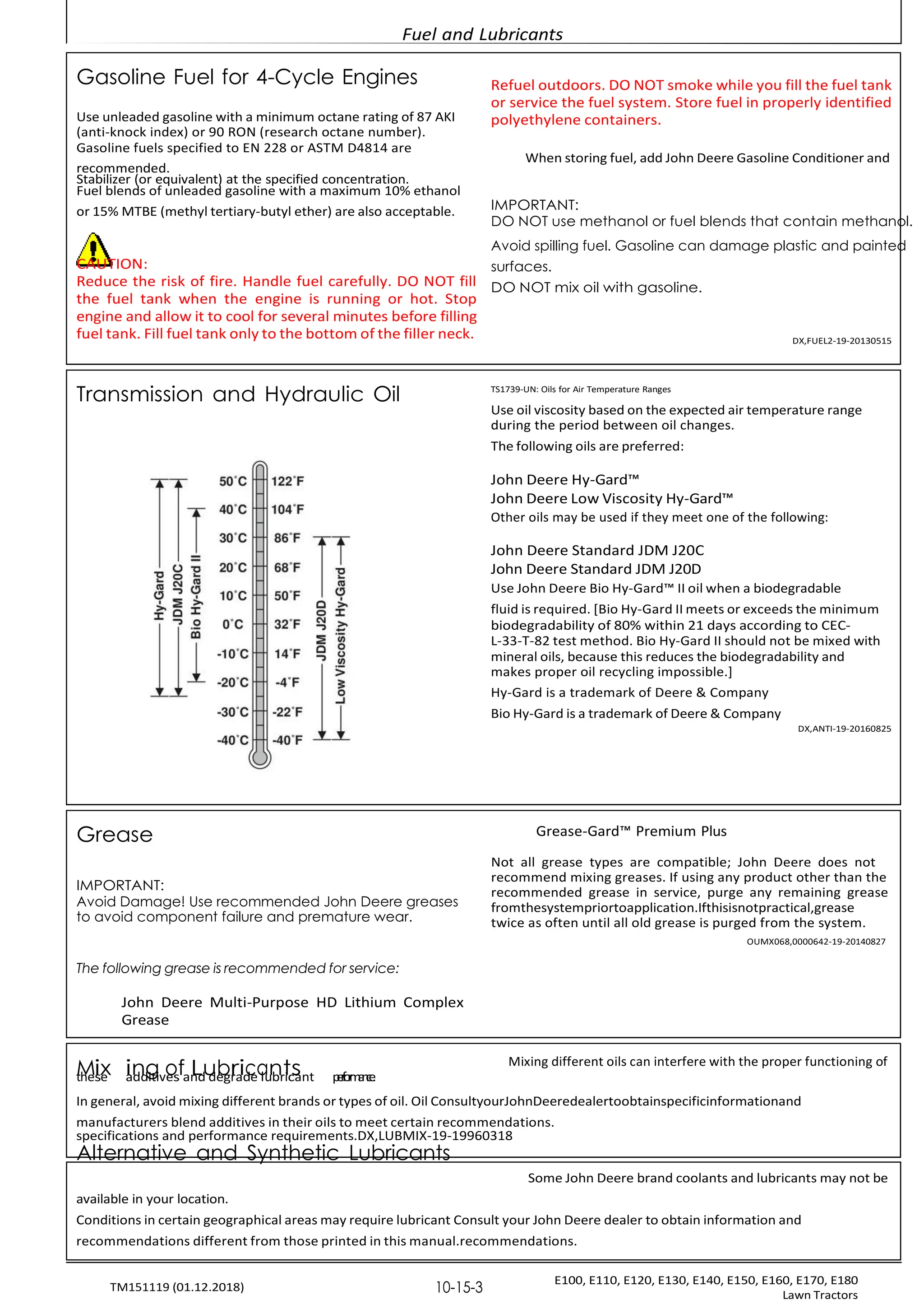 John Deere E160, E170, E180 Troubleshooting Service Manual | PDF