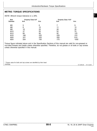 John deere engines onan 20 hp engines service repair manual | PDF