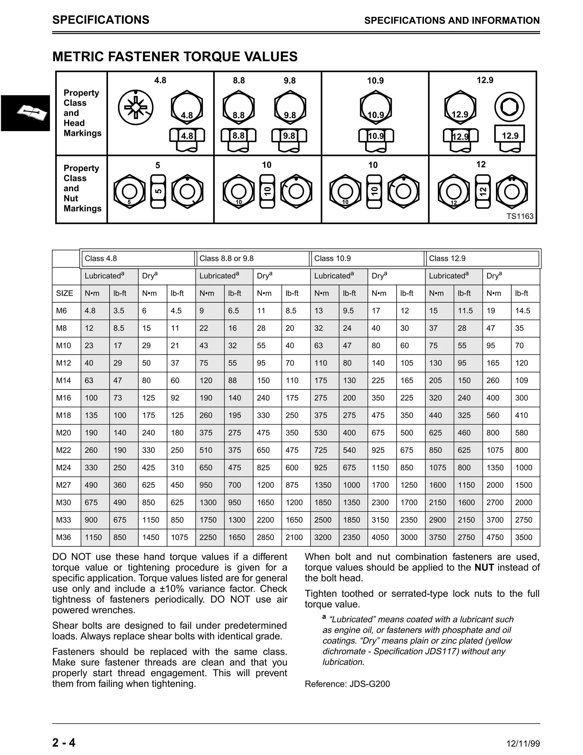 John deere f735 front mower service repair manual | PDF