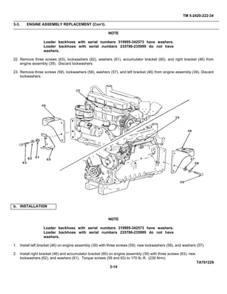 John deere jd410 backhoe loader service repair manual | PDF