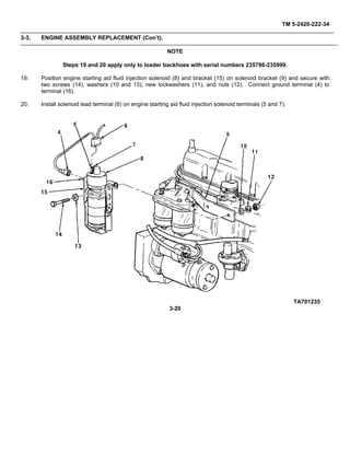 John deere jd410 backhoe loader service repair manual | PDF