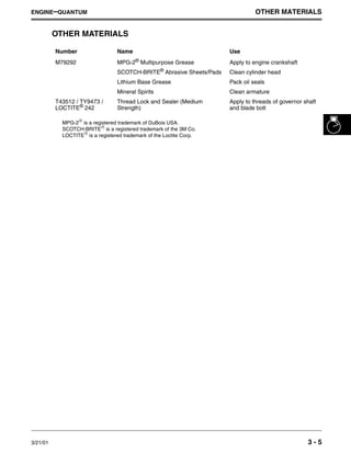 John deere js series 21 inch walk-behind mower service repair manual | PDF