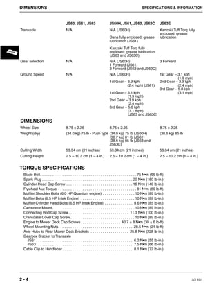 John deere js series 21 inch walk-behind mower service repair manual | PDF