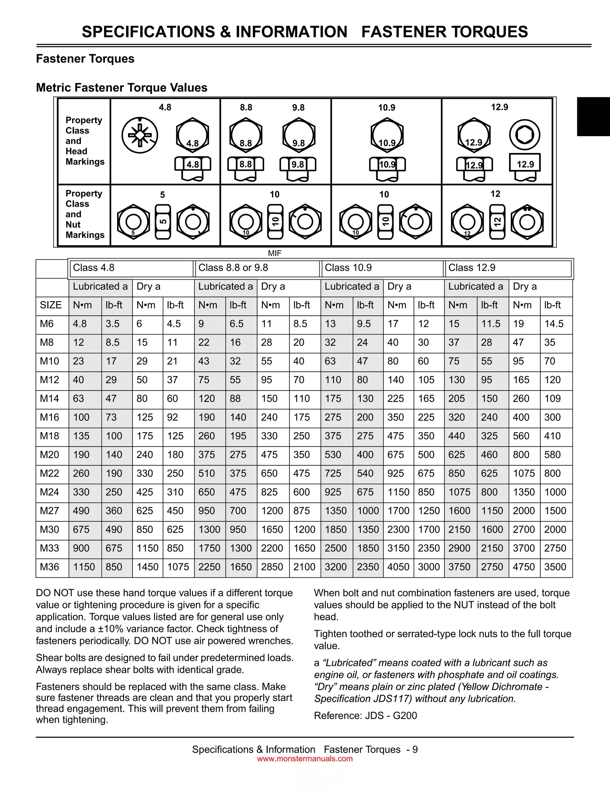 John deere l110 lawn garden tractor service repair manual | PDF