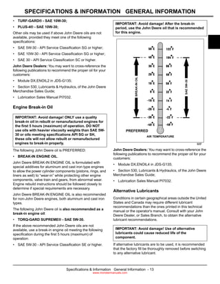 John deere l130 lawn garden tractor service repair manual | PDF