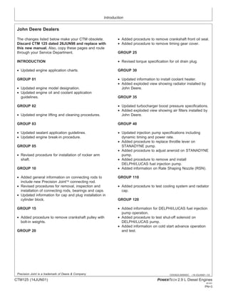 John Deere PowerTech 2.9 L Diesel Engines Service Repair Manual.pdf