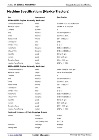 John Deere Tractor 5055 5065 Technical Manual TM900019.pdf