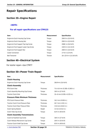 John Deere Tractor 5055 5065 Technical Manual TM900019.pdf
