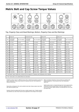 John Deere Tractor 5055 5065 Technical Manual TM900019.pdf