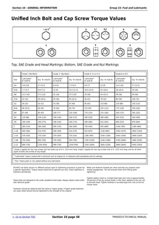 John Deere Tractor 5055 5065 Technical Manual TM900019.pdf