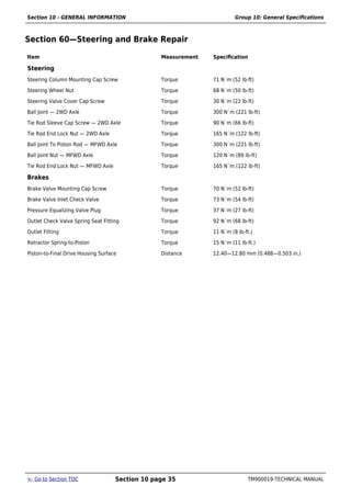 John Deere Tractor 5103 To 5303 Technical Manual TM900019.pdf