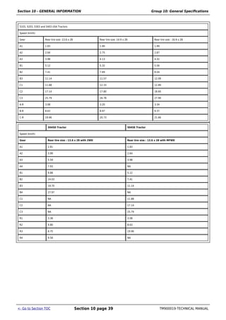 John Deere Tractor 5103 To 5303 Technical Manual TM900019.pdf