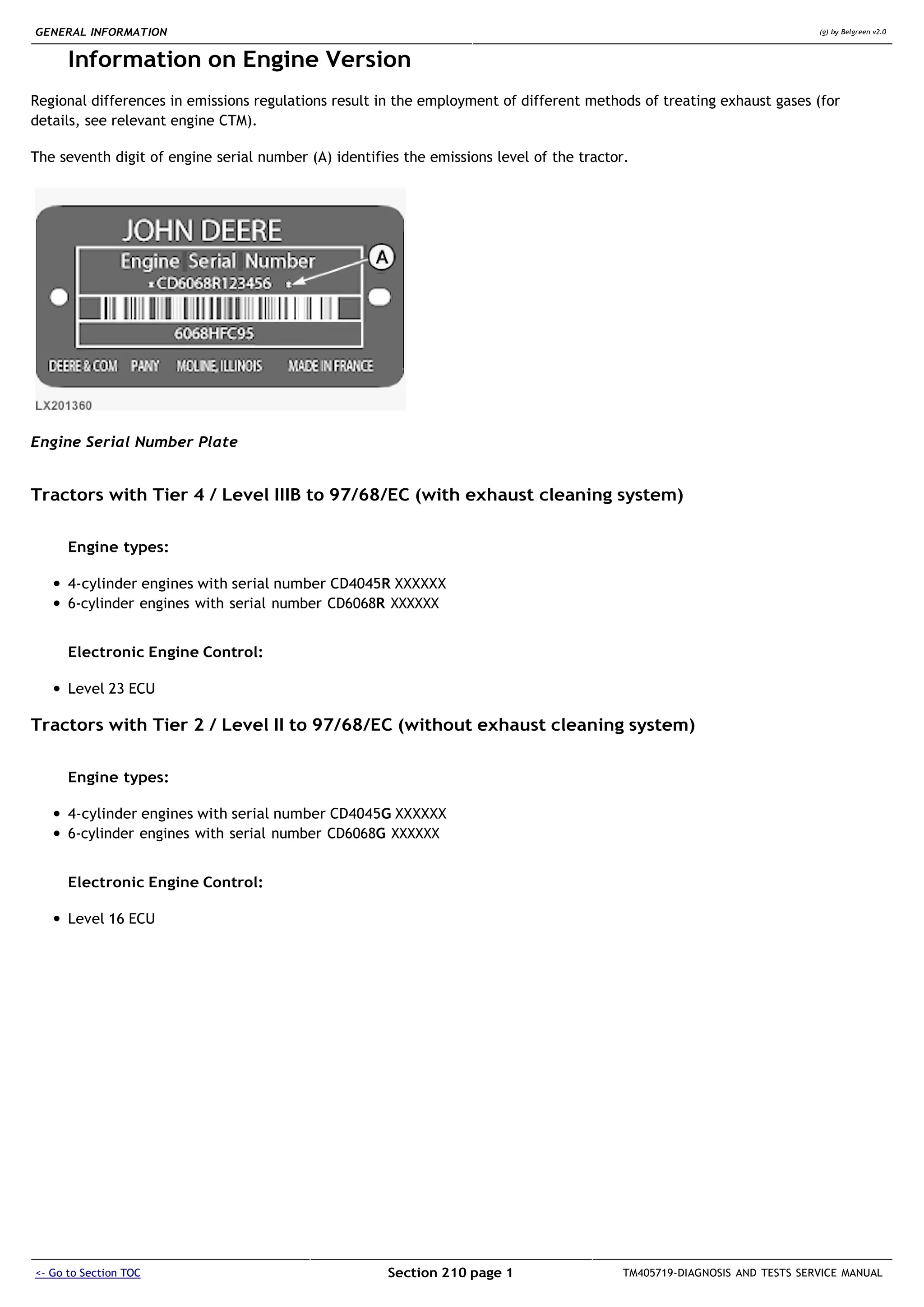 John Deere Tractors 6150M 6170M Diagnostic and Test Manual.pdf