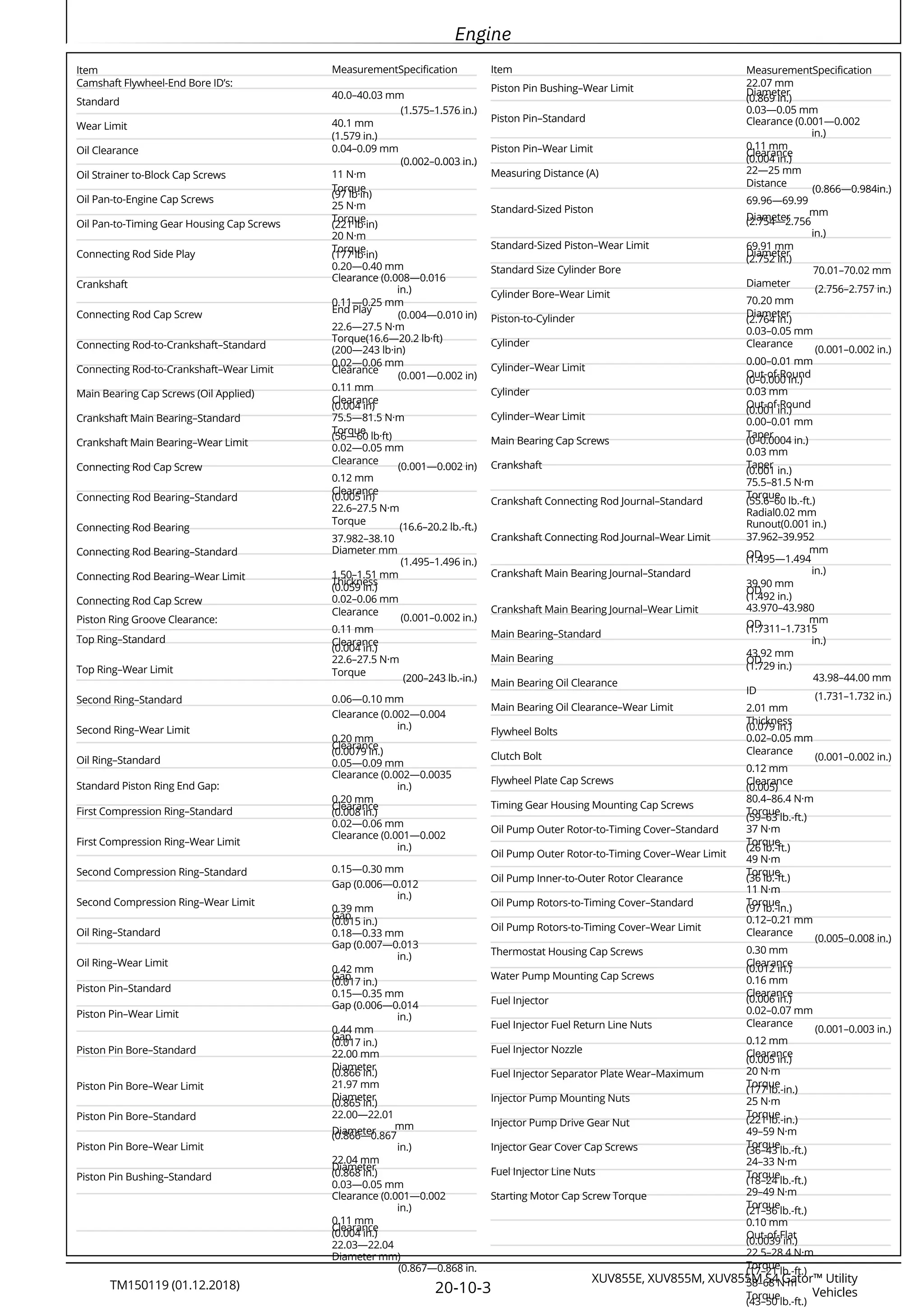 John Deere XUV855E, XUV855M, XUV855M S4 Vehicle Technical Manual TM150119 | PDF