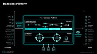 Low-latency real-time data processing at giga-scale with Kafka | John DesJardins, Hazelcast | PPT