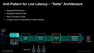 Low-latency real-time data processing at giga-scale with Kafka | John DesJardins, Hazelcast | PPT