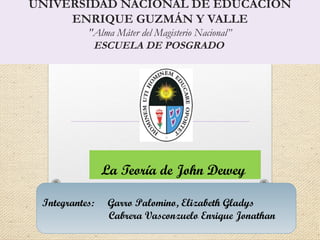 John dewey exposicion | PPT