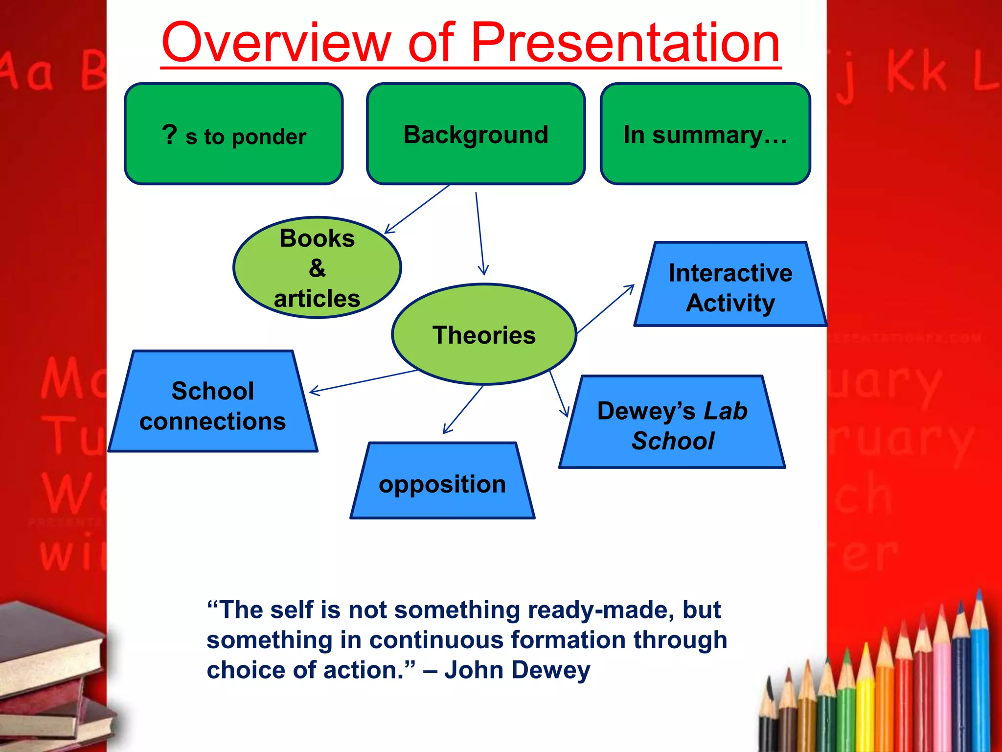 John Dewey Presentation | PPTX