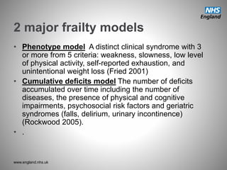 Dr John Duffy Polypharmacy and Frailty | PPTX