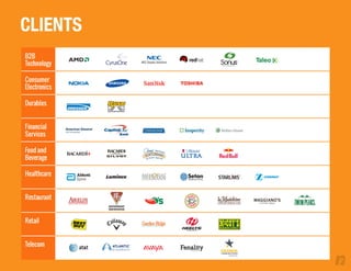 Six Traits of Marketing Change Agents - John Ellett, CEO, nFusion.com