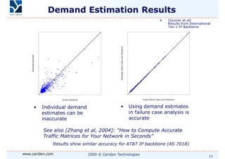 PLNOG 3: John Evans - Best Practices in Network Planning | PPT