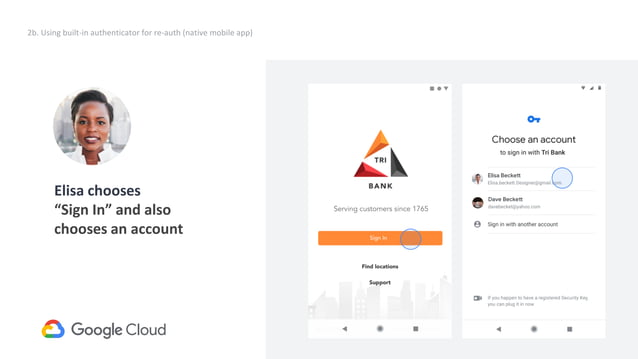 WebAuthn and Security Keys | PPT