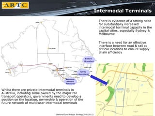 Rail Directions Workshop: ARTC | PPTX