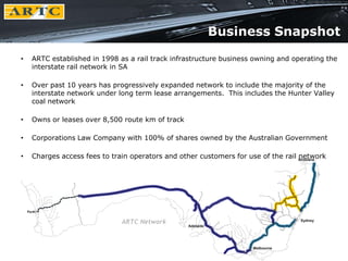 Rail Directions Workshop: ARTC | PPTX