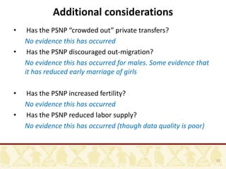 Ethiopia’s Productive Safety Net Programme: Lessons from 10 years of ...