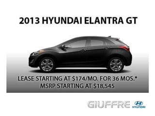 John Giuffre Hyundai | PPTX