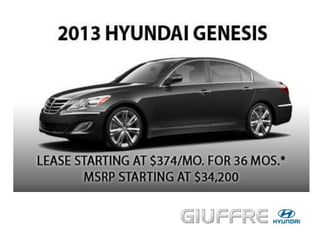 John Giuffre Hyundai | PPTX