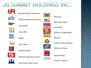 John gokongwei | PPT