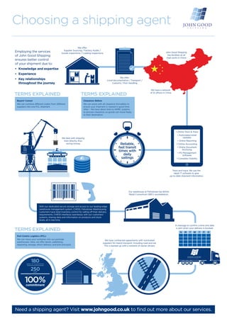 Choosing a shipping agent | PDF
