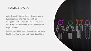 johngraunt powerpoint presentation1.pptx