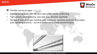 2015 CRW - Crucial Calls When Evaluating Wire Rope | PPTX