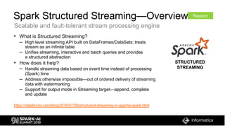 AI-Powered Streaming Analytics for Real-Time Customer Experience | PPT
