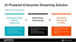AI-Powered Streaming Analytics for Real-Time Customer Experience | PPT